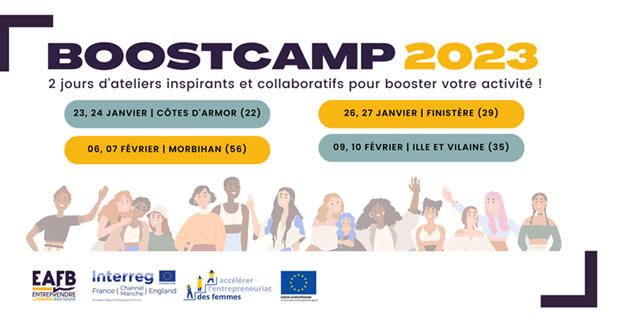 Un BoostCamp pour accompagner les entrepreneurEs / par EAFB - CAE 29